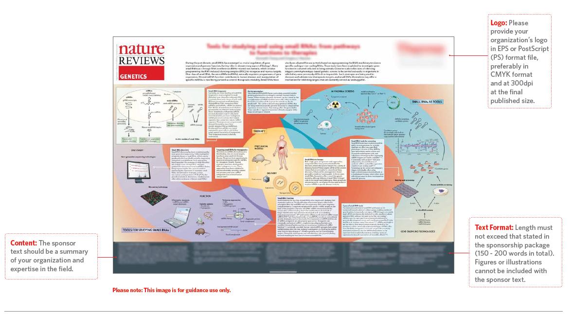 Posters - Nature Partnerships
