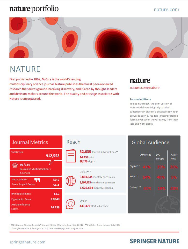 Download Nature Journal Calendar | Nature Partnerships
